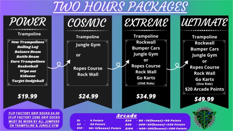 Pricing – Flip Factory Zone