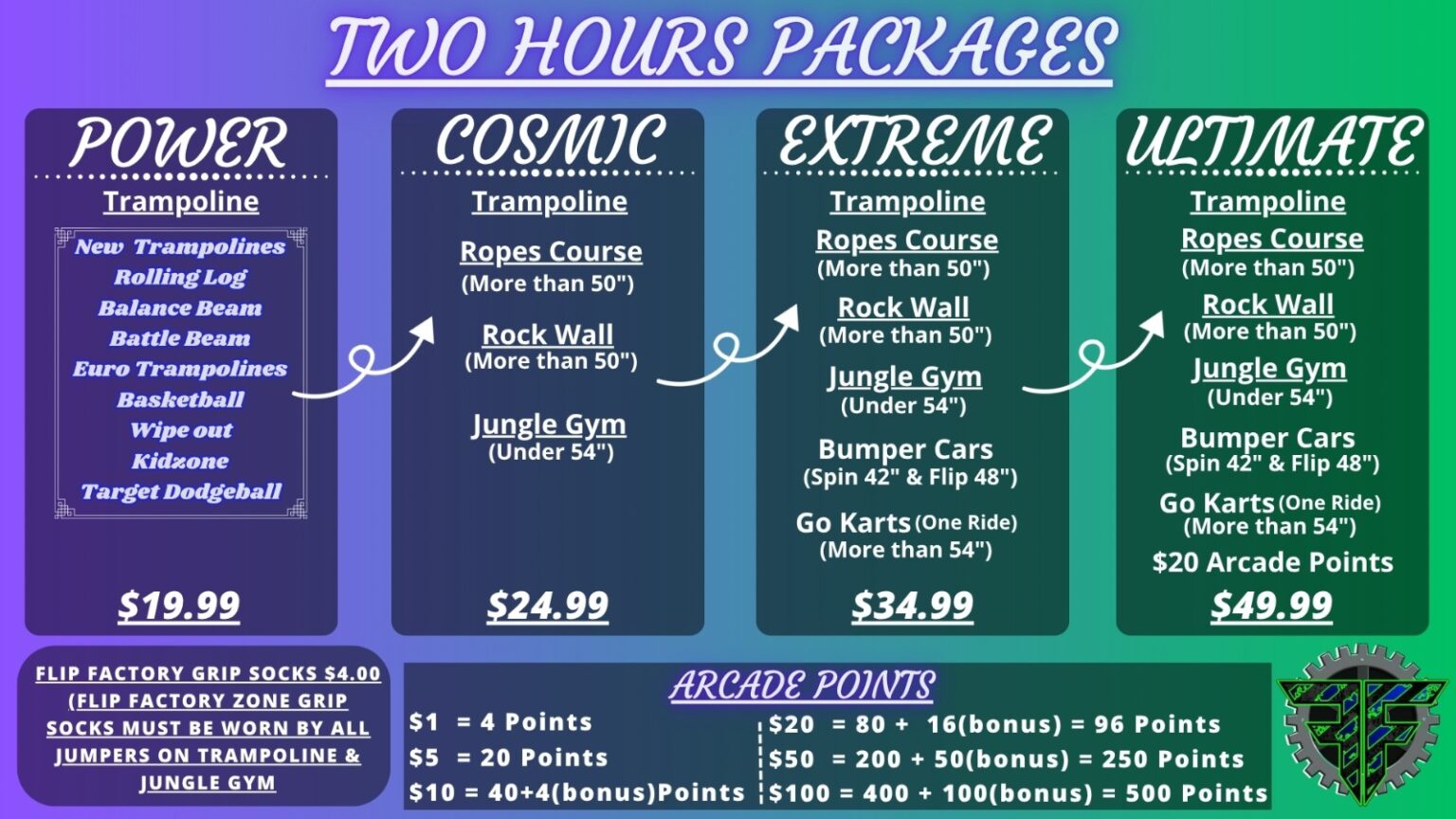 Pricing – Flip Factory Zone