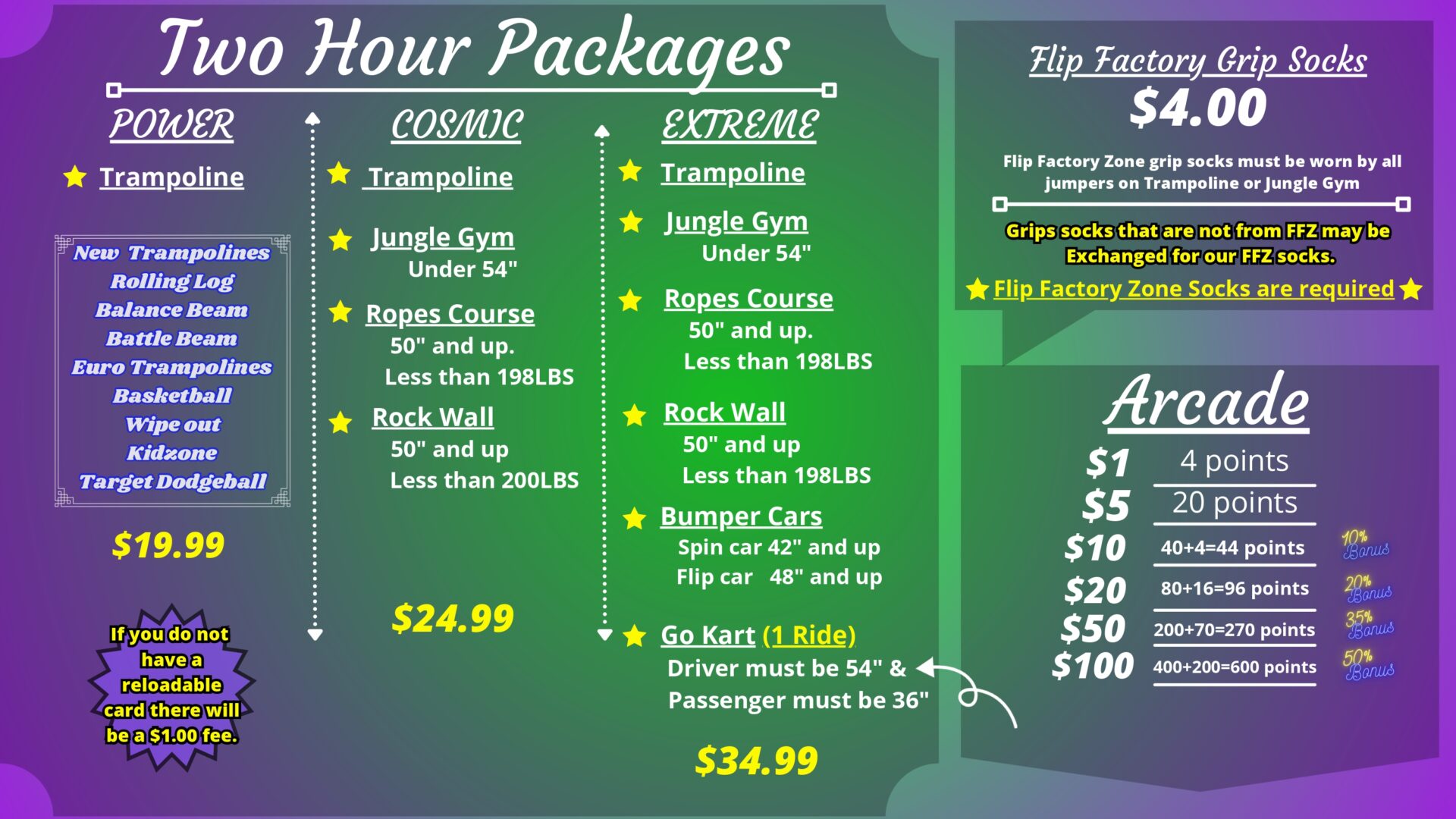 Pricing – Flip Factory Zone