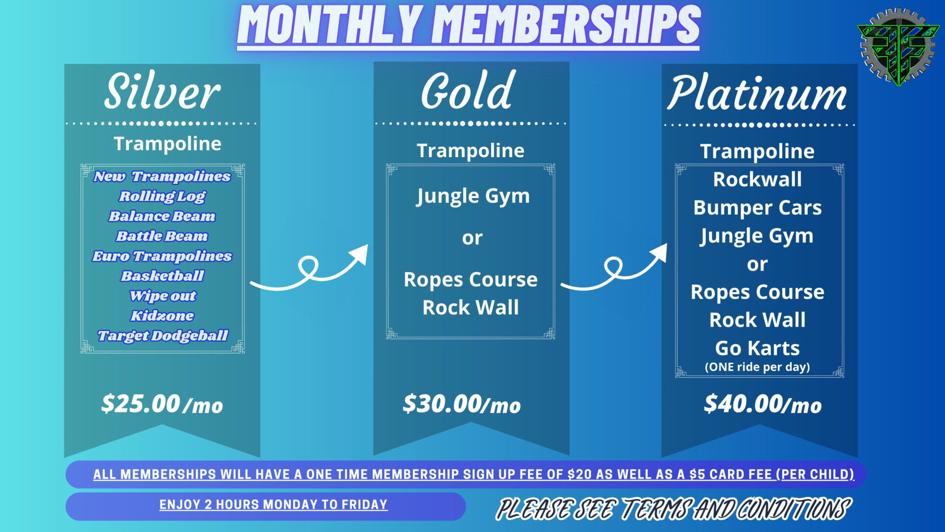 Memberships / Deals | SC – Flip Factory Zone